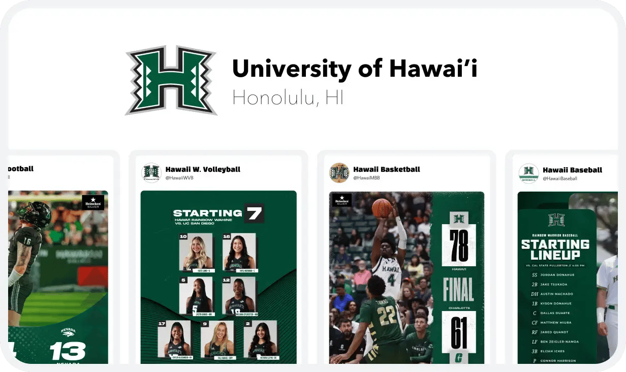 Gipper Customer Examples